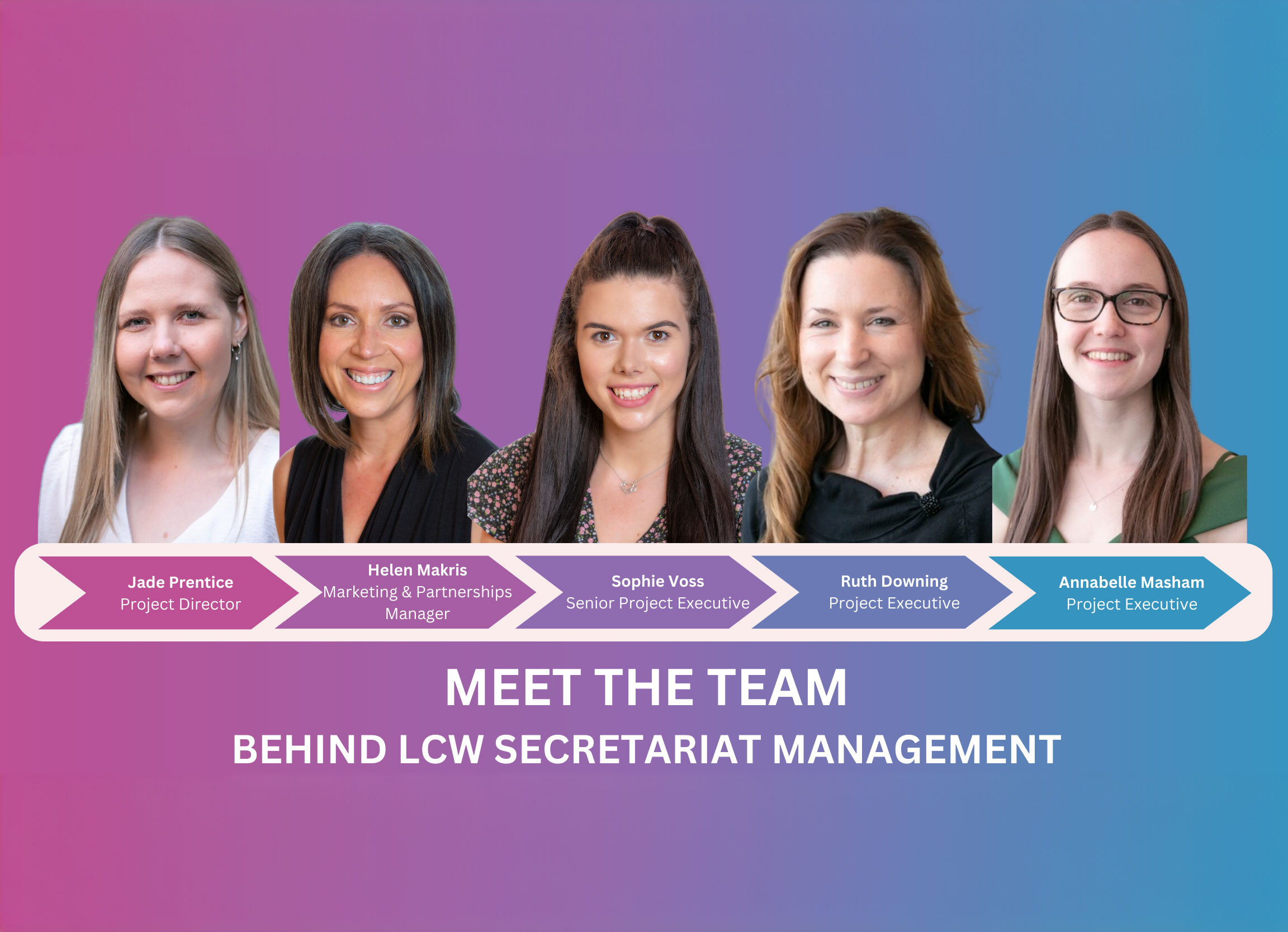 LCW Secretariat Management | LCW - Medical Communications Partner
